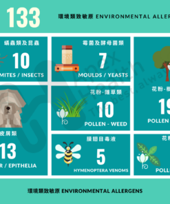 IgE ALEX2® Molecular Allergy Test (295 allergens) | ApexHealth