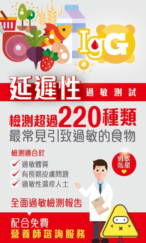 IgE ALEX2® Molecular Allergy Test (295 allergens) | ApexHealth