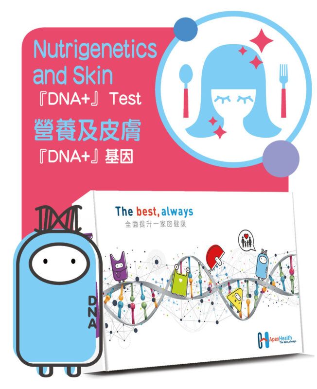『DNA+』のNutrigenetics and Skin Test (28 items) | ApexHealth
