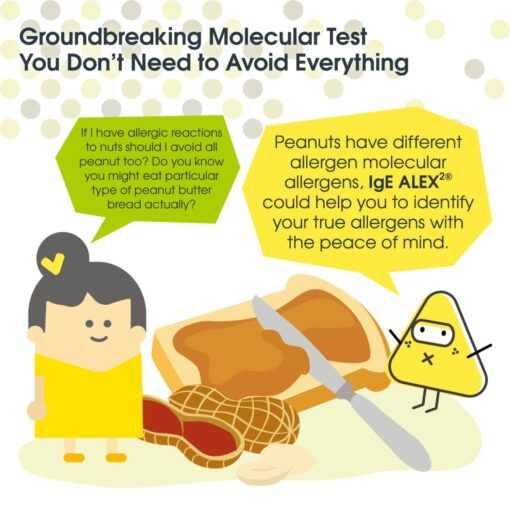 IgE ALEX2® Molecular Allergy Test (295 allergens) | ApexHealth