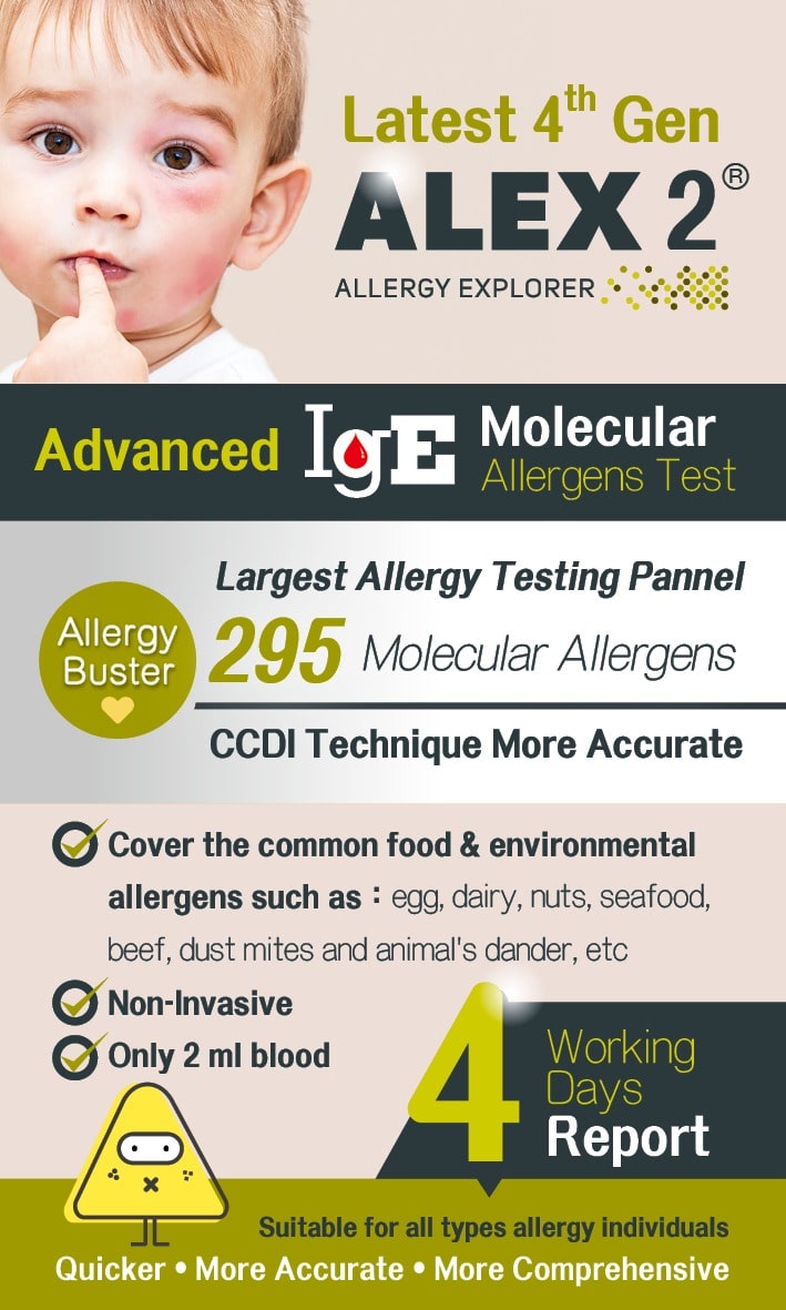 Environmental and Food Allergy Test - ApexHealth