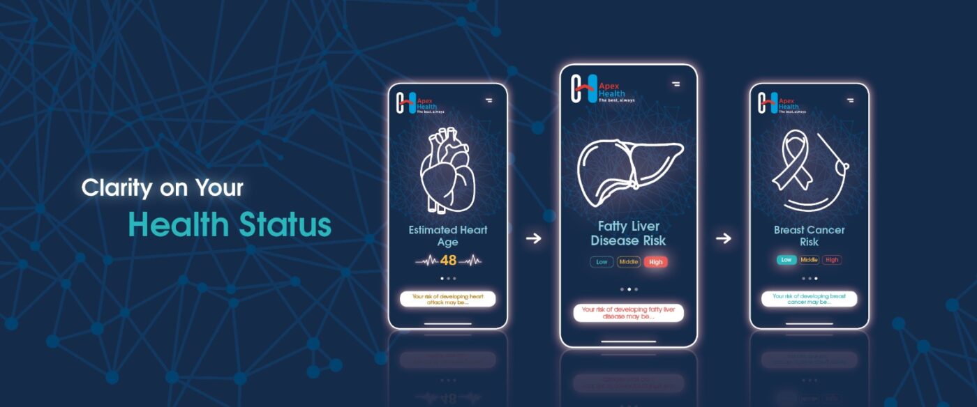 Chronic Disease Risk Index Assessment - ApexHealth