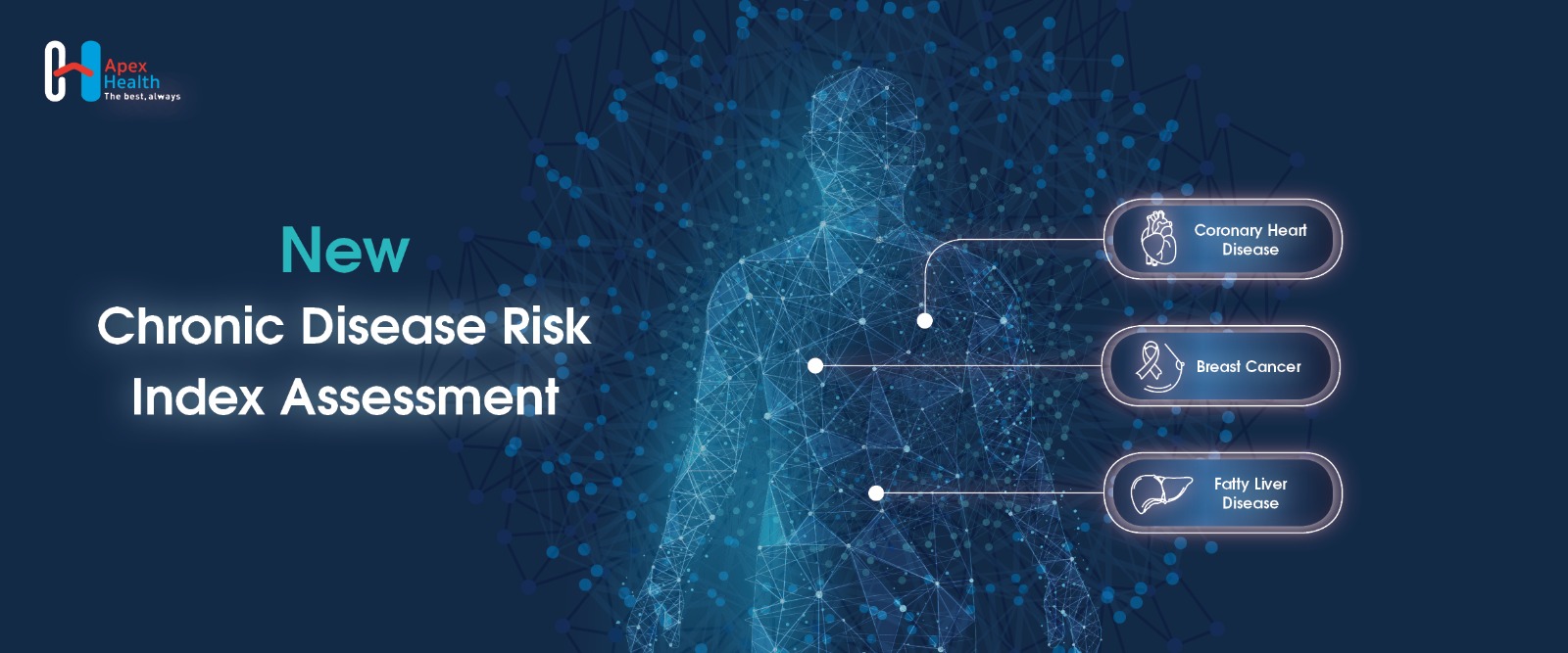 Chronic Disease Risk Index Assessment - ApexHealth